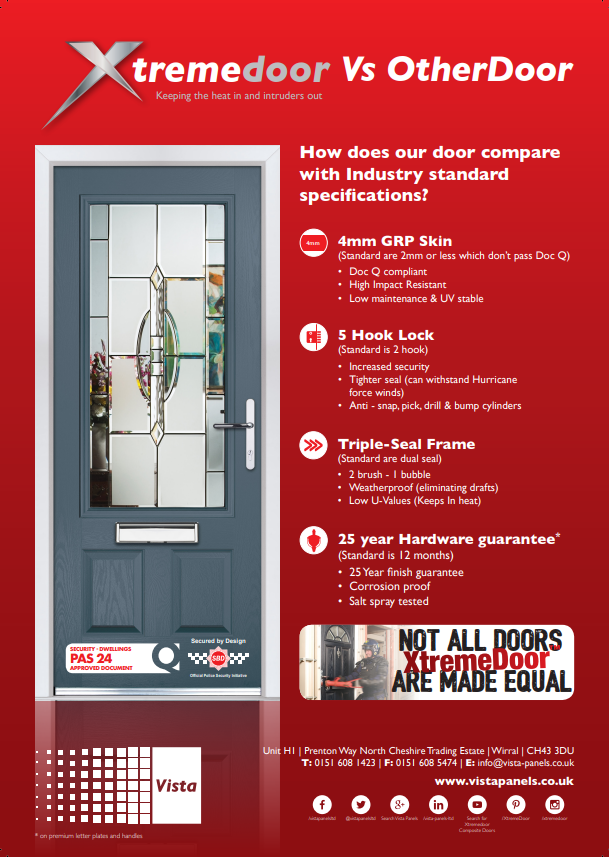 Brochures | XtremeDoor